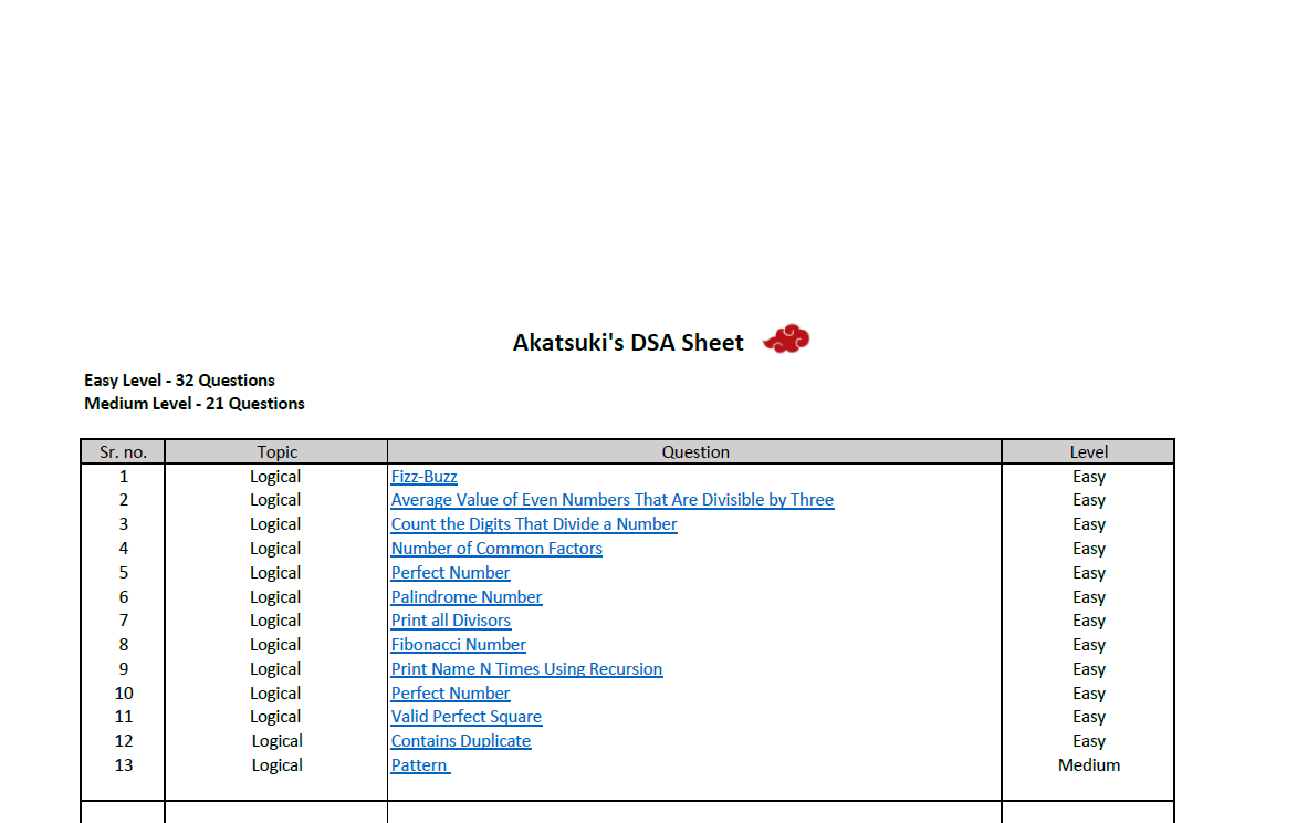 Akatsuki Coding Club